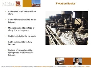 Flotation | PPT