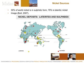 Nickel Processing and The Rise of Laterites | PDF