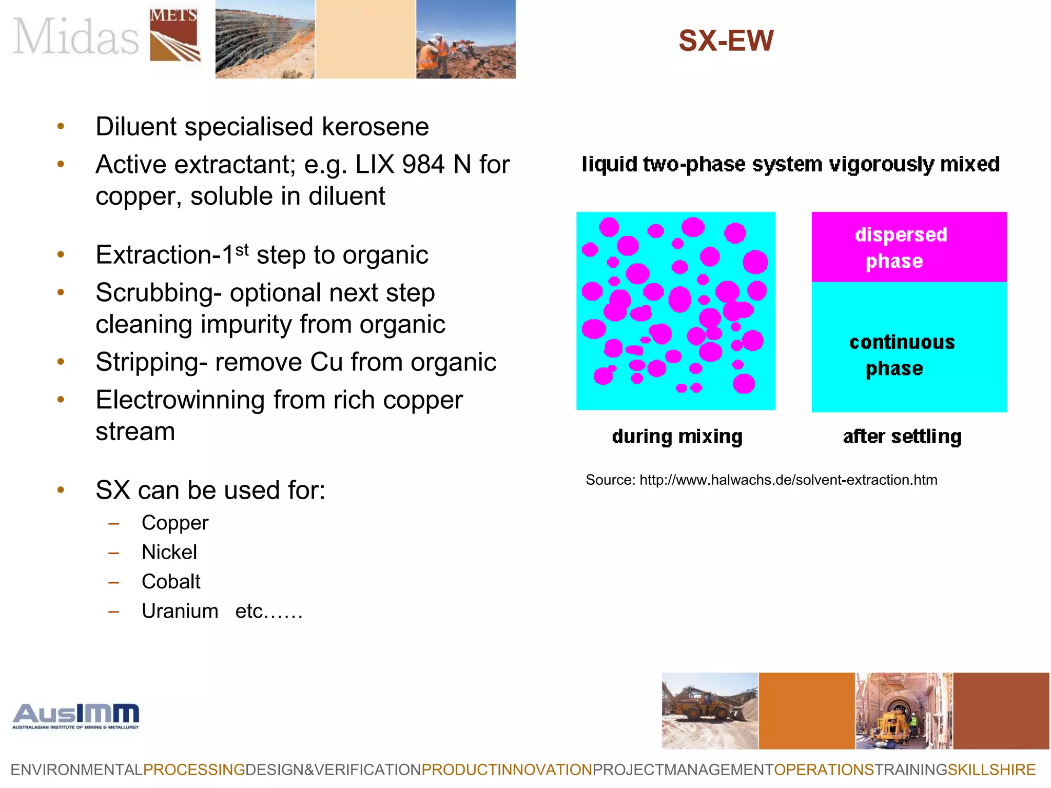 Solvent Extraction | PDF