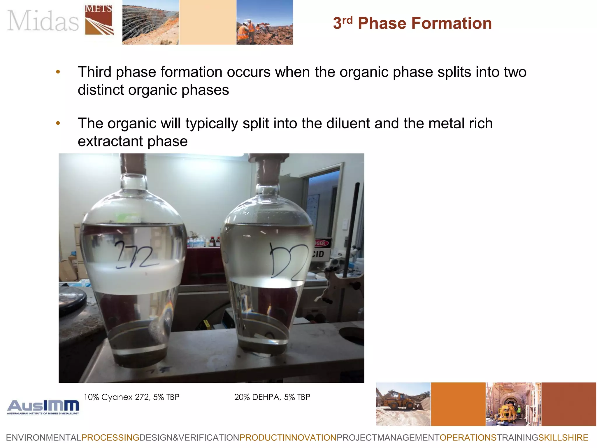 Solvent Extraction | PDF