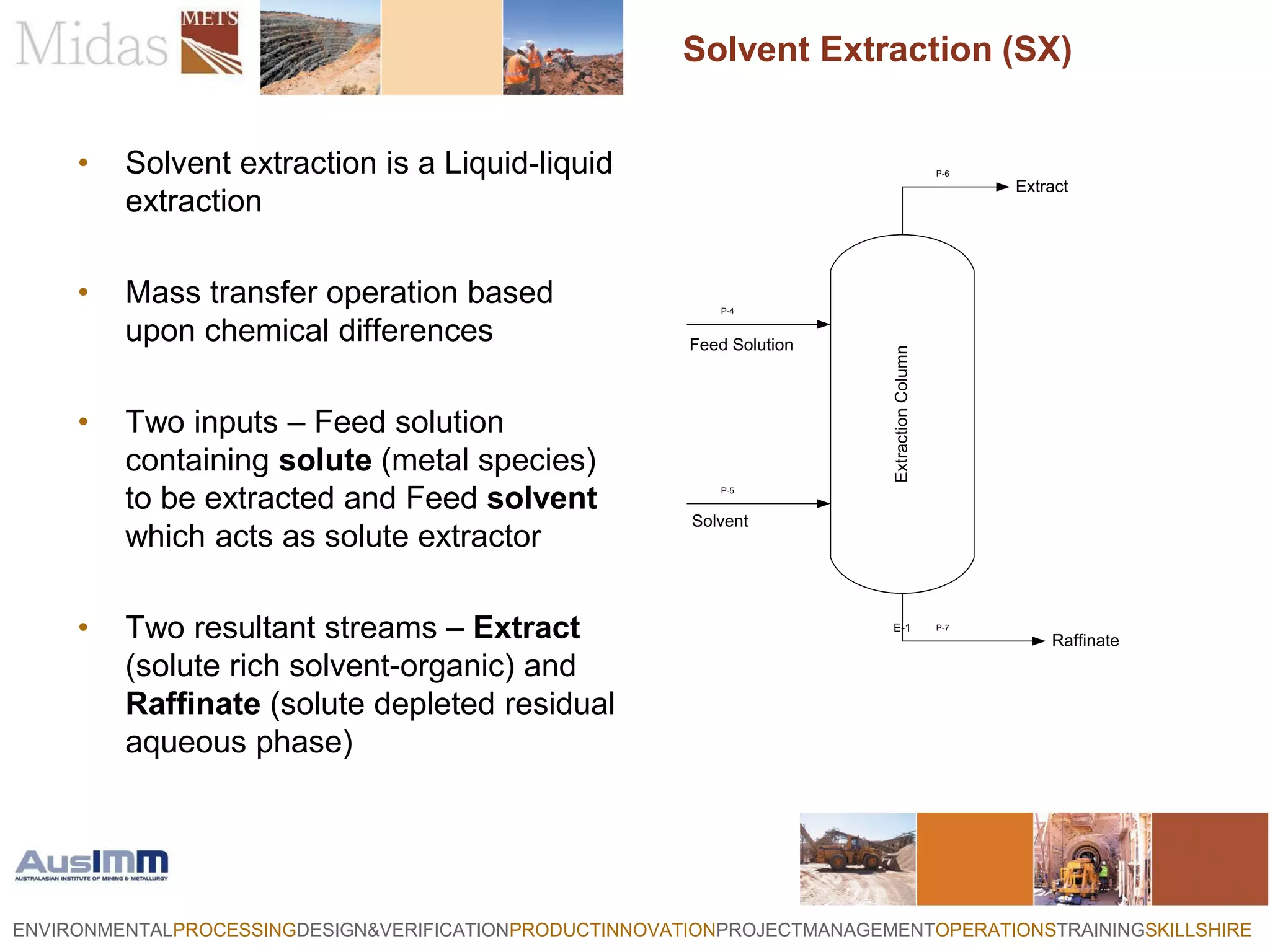 Solvent Extraction | PDF