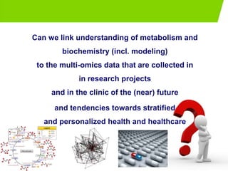 Genome-Scale Metabolic Models and Systems Medicine of Metabolic ...