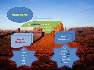 Morphemes | PPT