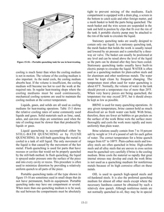 Mettalurgy & heat treatment | PDF