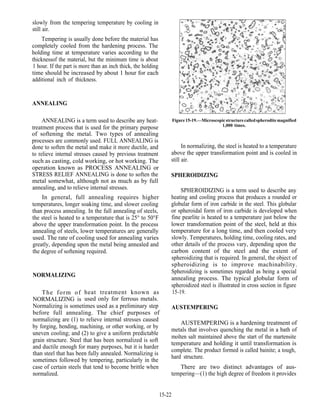 Mettalurgy & heat treatment | PDF
