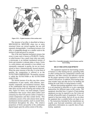Mettalurgy & heat treatment | PDF