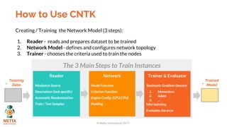 Metta Innovations - Introdução ao Deep Learning aplicado a vídeo ...