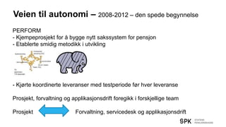 Autonome team i Statens Pensjonskasse | PPTX