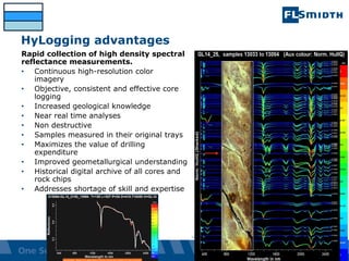 The role of robotic innovation in ore characterization, mineralogy and geometallurgy - Mette ...