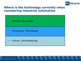 The role of robotic innovation in ore characterization, mineralogy and geometallurgy - Mette ...