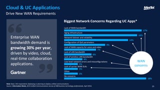 MetTel SD-WAN Hidden Benefits - webinar deck - Jan '17 | PPT