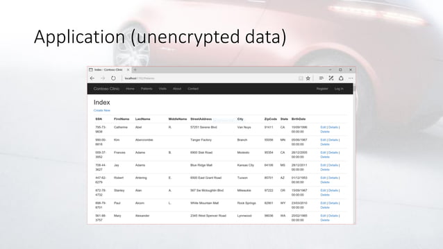 Mettere in sicurezza ambienti sql server | PPT