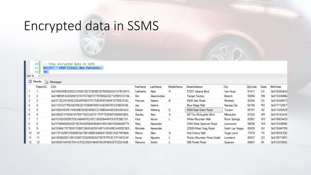 Mettere in sicurezza ambienti sql server | PPT