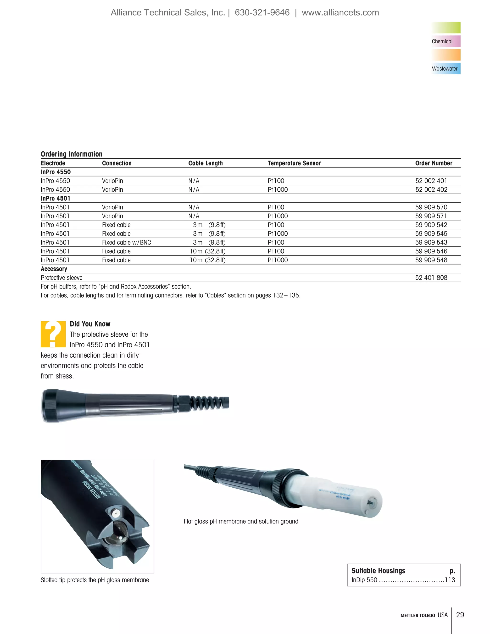 Mettler Toledo Process Analytics Catalog 2018-2019 | PDF