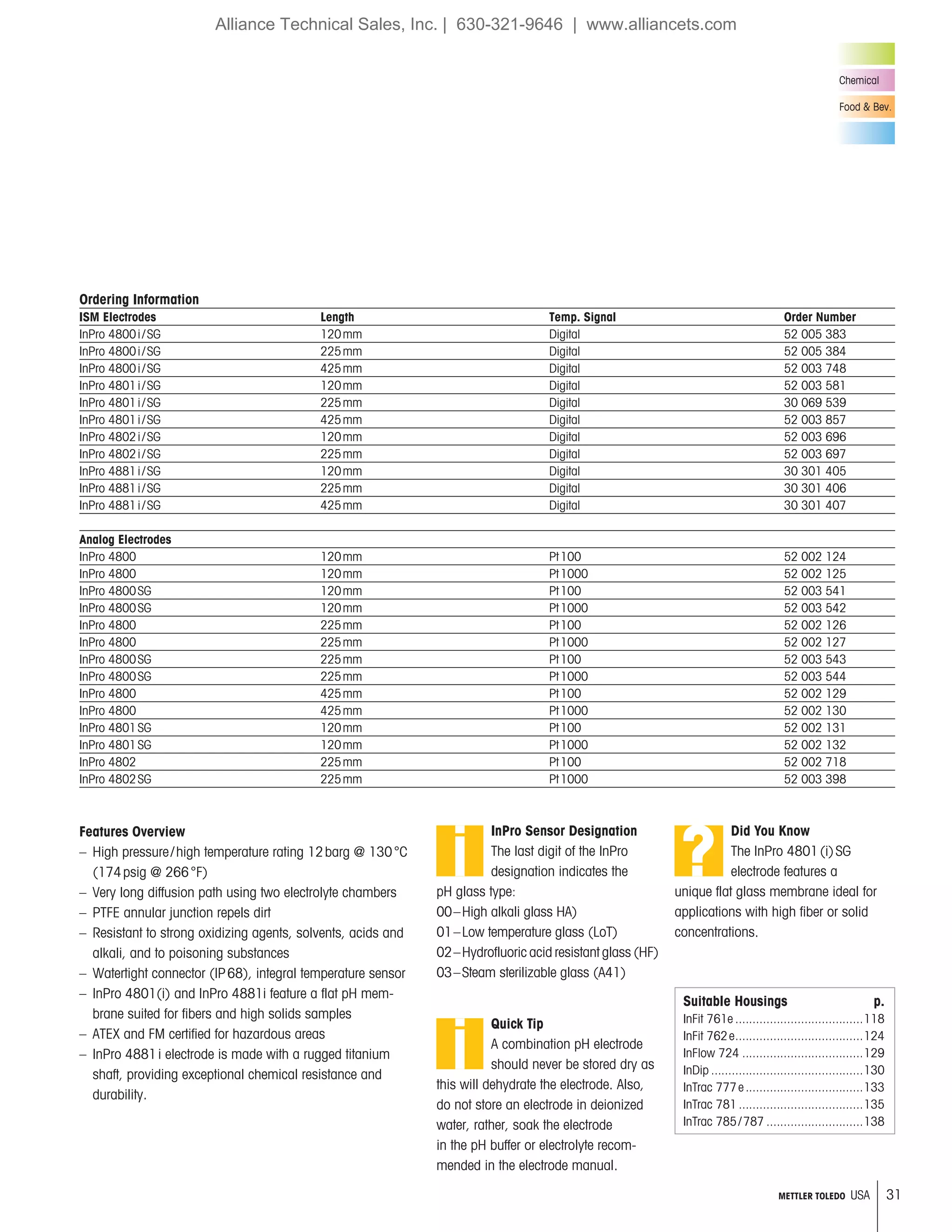 Mettler Toledo Process Analytics Catalog 2018-2019 | PDF