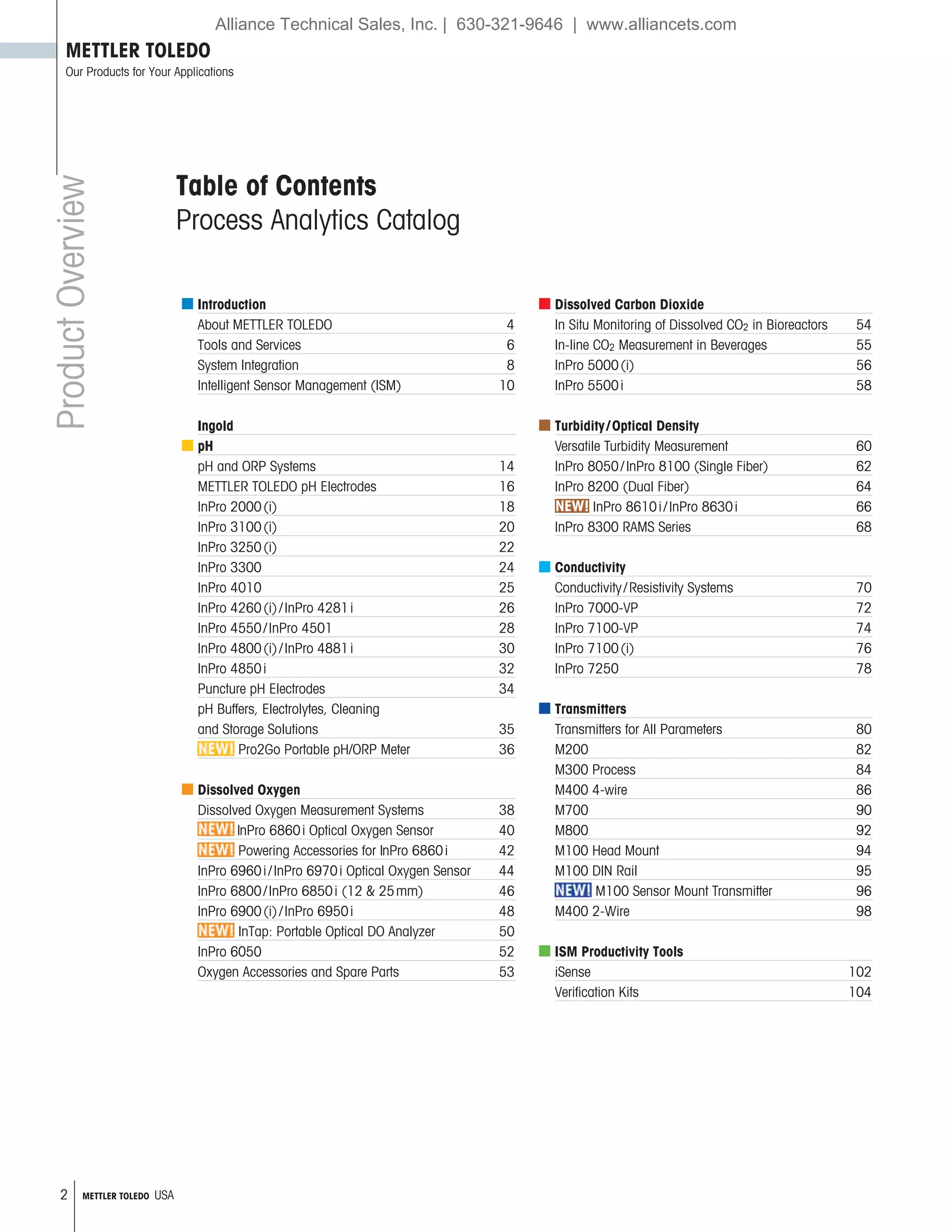 Mettler Toledo Process Analytics Catalog 2018-2019 | PDF
