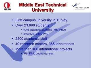 METUTECH Official Presentation | PPT