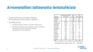 Risto Ryymin, Jyväskylän energia | PDF