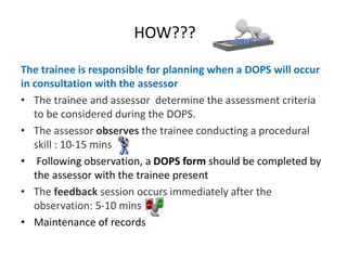 WORKPLACE BASED ASSESSMENT-DIRECTLY OBSERVED PROCEDURAL SKILLS | PPTX