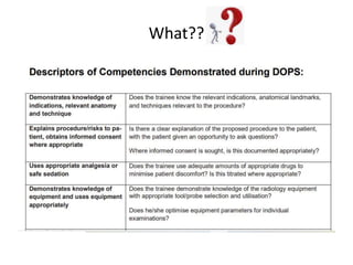 WORKPLACE BASED ASSESSMENT-DIRECTLY OBSERVED PROCEDURAL SKILLS | PPTX