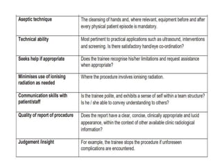 WORKPLACE BASED ASSESSMENT-DIRECTLY OBSERVED PROCEDURAL SKILLS | PPTX