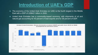 ME UAE' GDP (1).pptx | Economy | Business and Finance