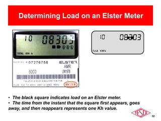 Field Verification: Test Equipment and Best Practices | PPT