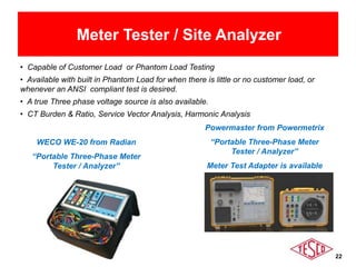 Field Verification: Test Equipment and Best Practices | PPT
