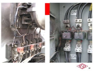 Field Verification: Test Equipment and Best Practices | PPTX