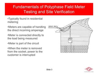 Hands-On Transformer Rated Polyphase Meter Testing | PPT