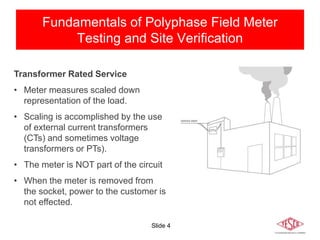 Hands-On Transformer Rated Polyphase Meter Testing | PPT