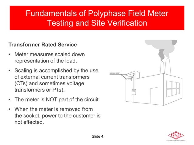 Hands-On Transformer Rated Polyphase Meter Testing | PPT