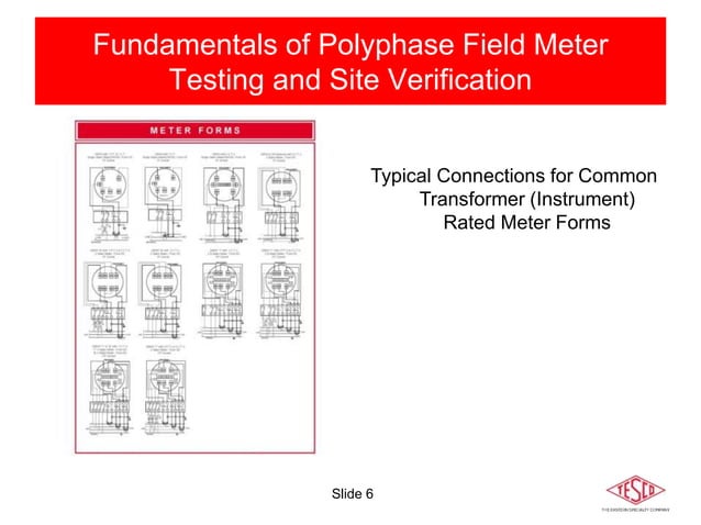 Hands-On Transformer Rated Polyphase Meter Testing | PPT