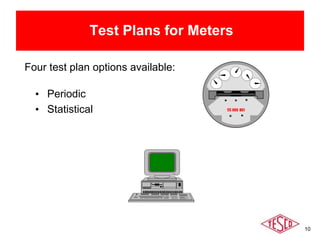 Introduction to Meter Testing | PPTX