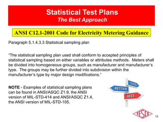 Introduction to Meter Testing | PPT