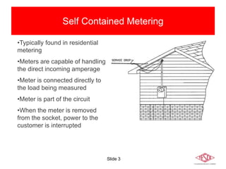 Introduction to Transformer Rated Metering | PPTX