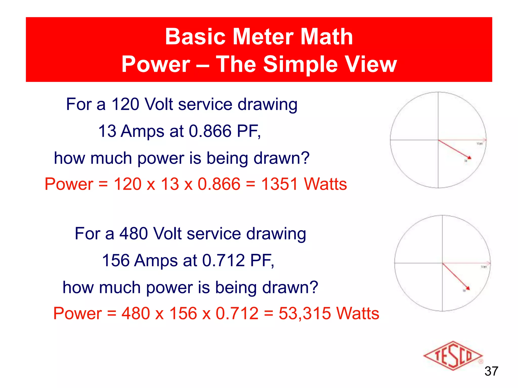 Self Contained Metering Fundamentals and Introduction to Meter Testing ...