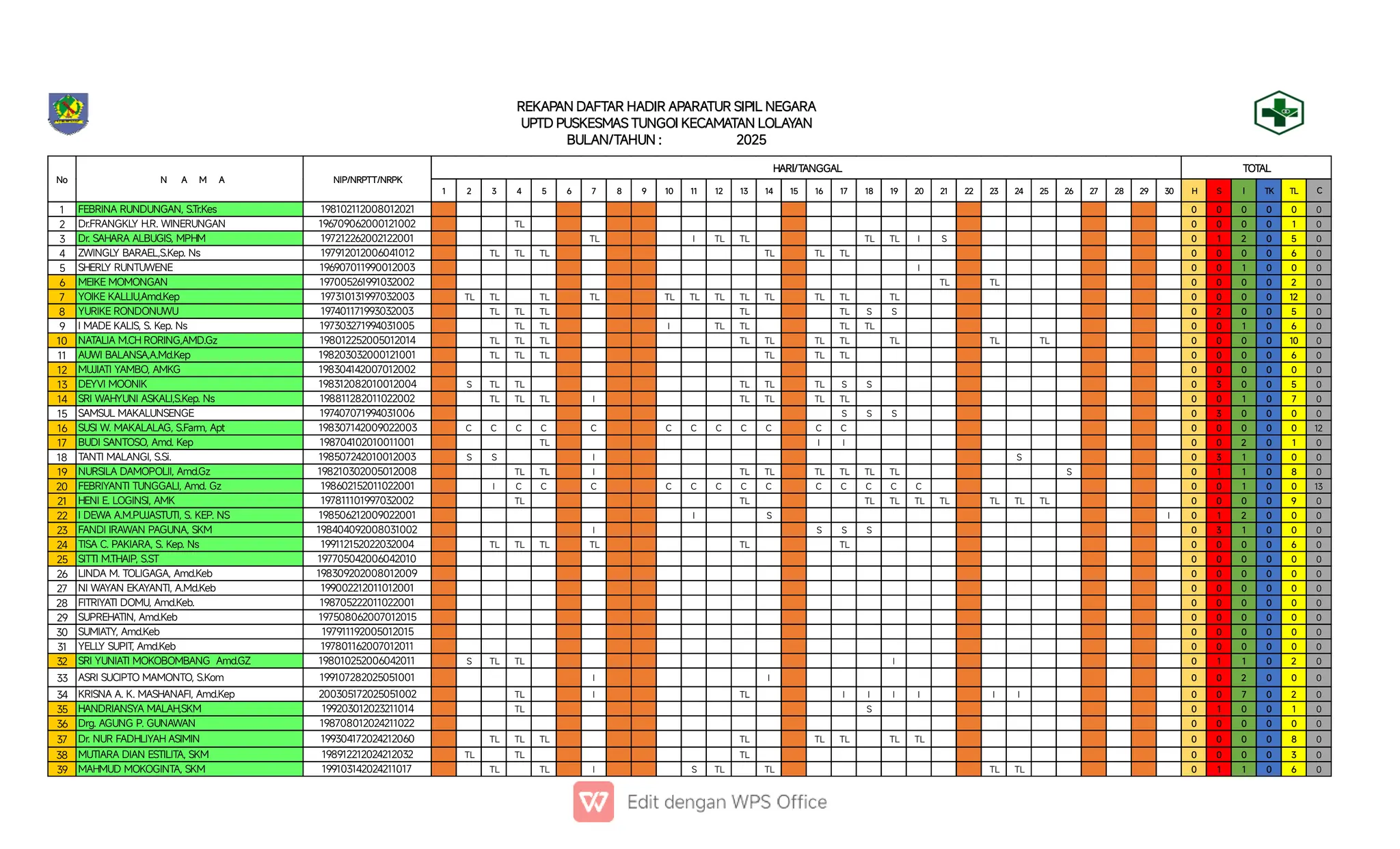 Dan auetcsrotofeMEUBELAIR TUNGOI 2015.pdf