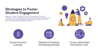 Blended Learning: Strategies for Student Engagement | PPT