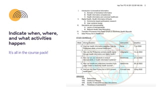 Blended Learning: Strategies for Student Engagement | PPT