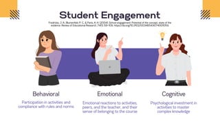 Blended Learning: Strategies for Student Engagement | PPT