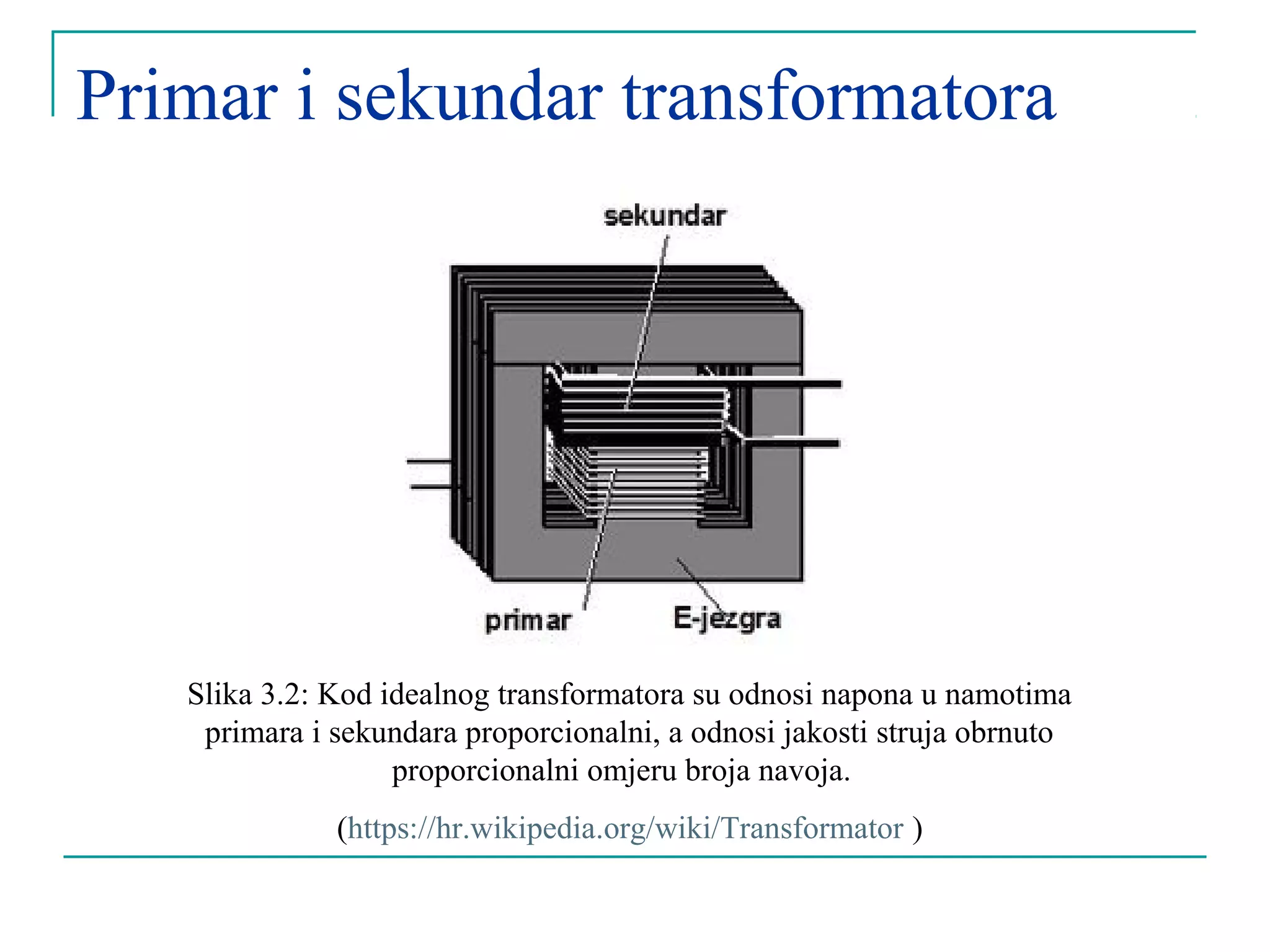 Međuinduktivitet i zračni transformatori (slike) | PPT