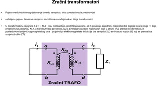 Međuinduktivitet i zračni transformatori | PPTX