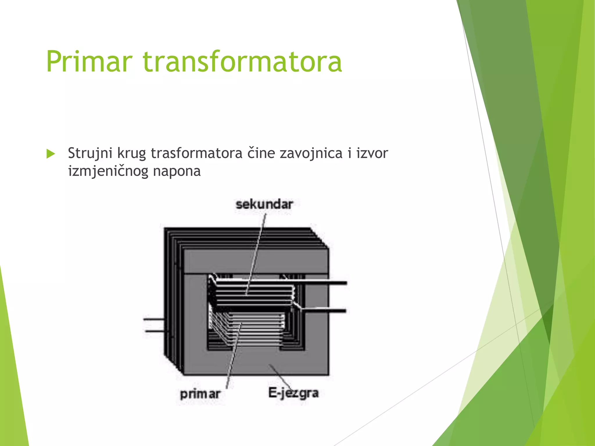 Međuinduktivitet i zračni transformatori | PPTX