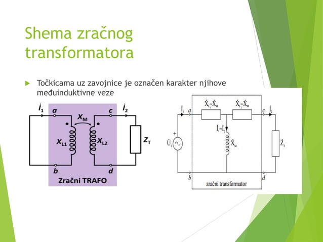 Međuinduktivitet i zračni transformatori | PPTX