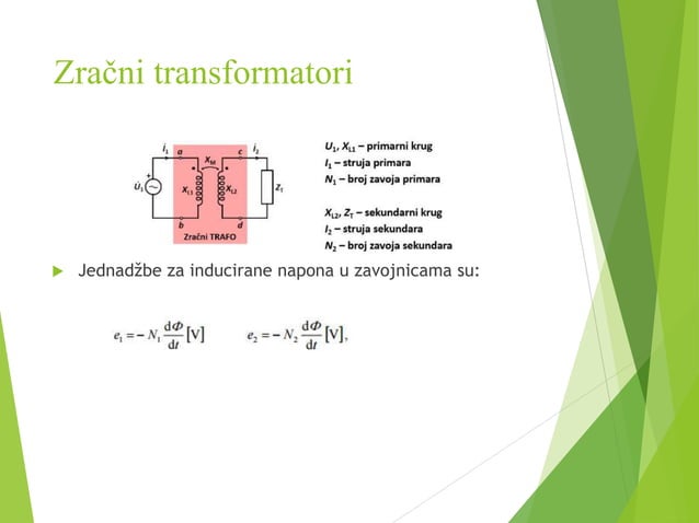 Međuinduktivitet i zračni transformatori | PPTX