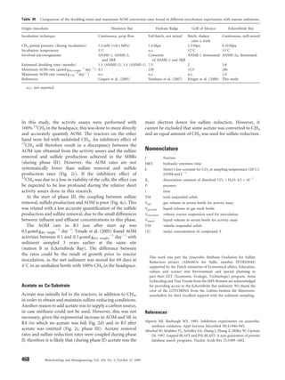 Meulepas, 2009, Enrichment Of Anaerobic Methanotrophs In Sulfate ...