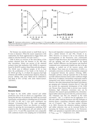 Meulepas, 2009, Enrichment Of Anaerobic Methanotrophs In Sulfate ...