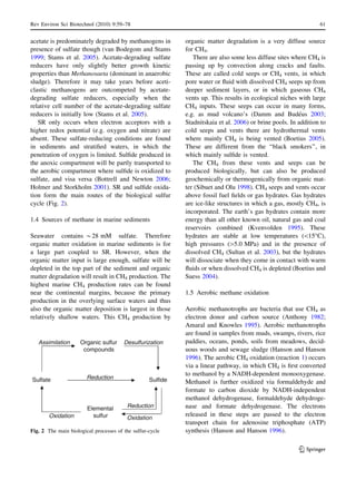Meulepas, 2010, Biotechnological Aspects Of Sulfate Reduction With Methane As Electron Donor ...