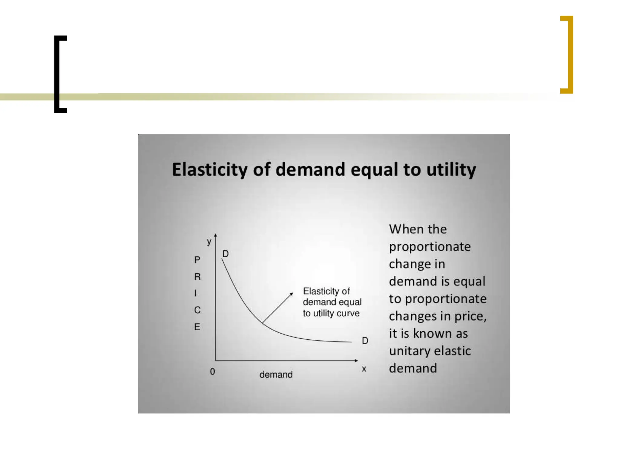 Managerial Economics Unit -I ppt For MBA | PPT